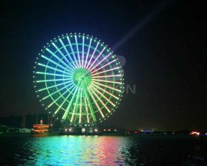 How Does A Ferris Wheel Work?